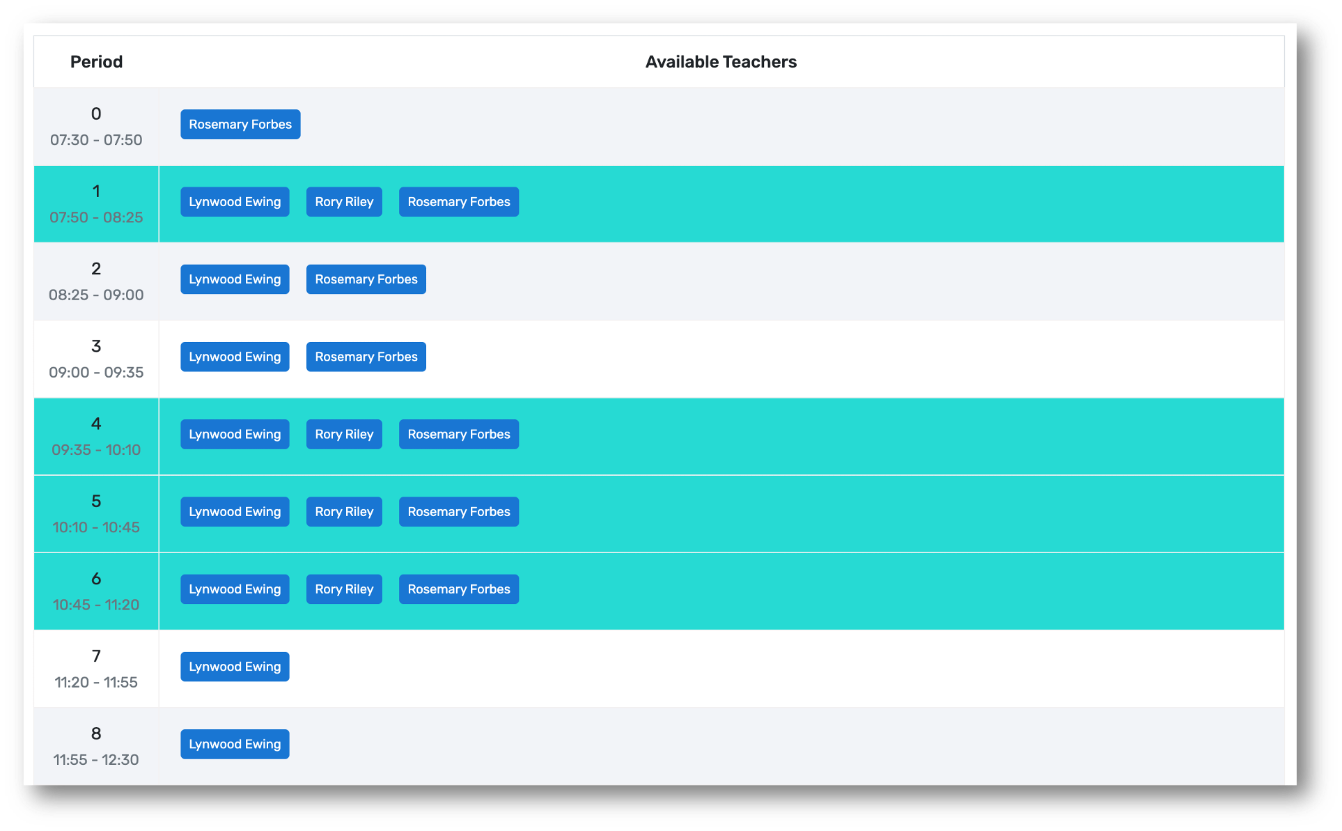 Roster: Relief Teacher Planning & Exam Invigilation Scheduling
