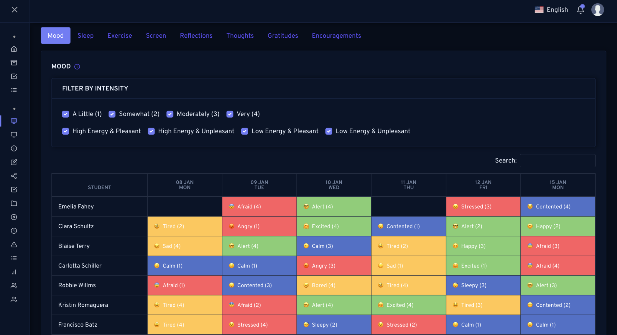 Enhancing Student Development with Real-Time Dashboards